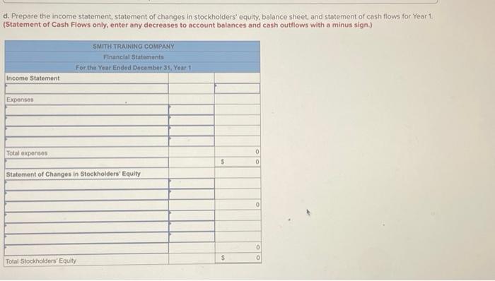 Solved \r\nd. Prepare the income statement, statement of | Chegg.com