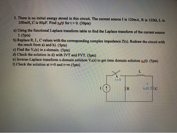 Solved 3. There is no initial energy stored in this circuit. | Chegg.com