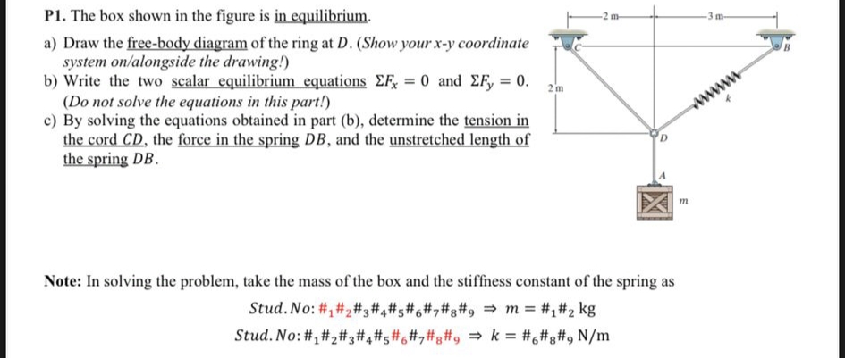 Solved P1. ﻿The box shown in the figure is in equilibrium.a) | Chegg.com