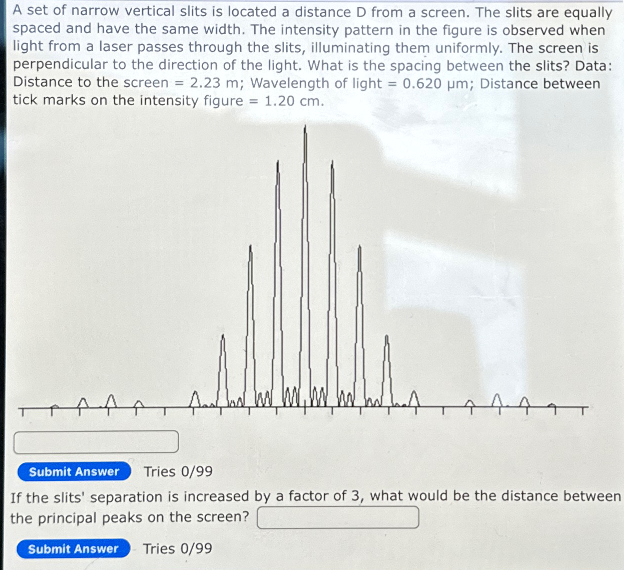 Solved A set of narrow vertical slits is located a distance | Chegg.com