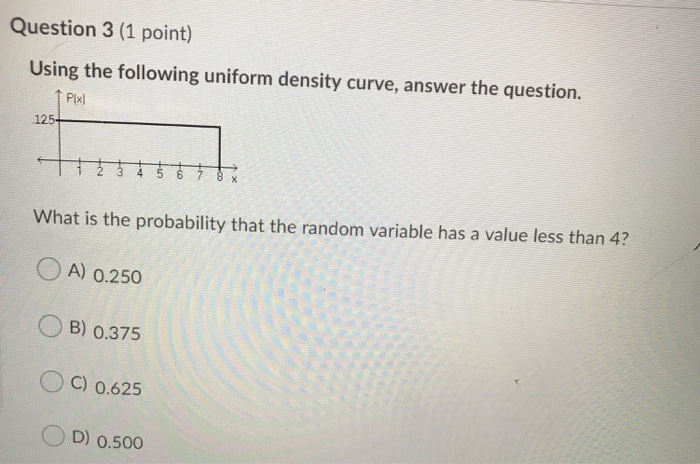 Solved Question 5 (1 point) Using the following uniform | Chegg.com