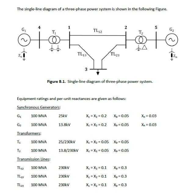Solved The single-line diagram of a three-phase power system | Chegg.com