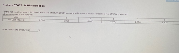 Solved Problem 07.037. MIRR calculation For the net cash | Chegg.com