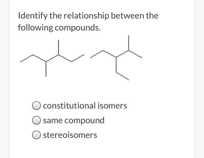 Solved Identify the relationship between the following | Chegg.com