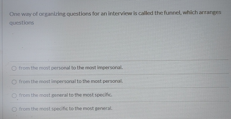 Solved One way of organizing questions for an interview is | Chegg.com
