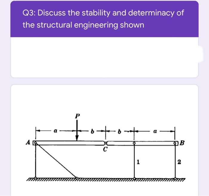 Solved Q3: Discuss the stability and determinacy of the | Chegg.com