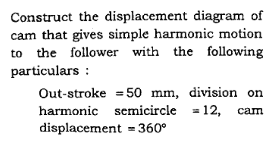Solved Construct the displacement diagram of cam that gives | Chegg.com