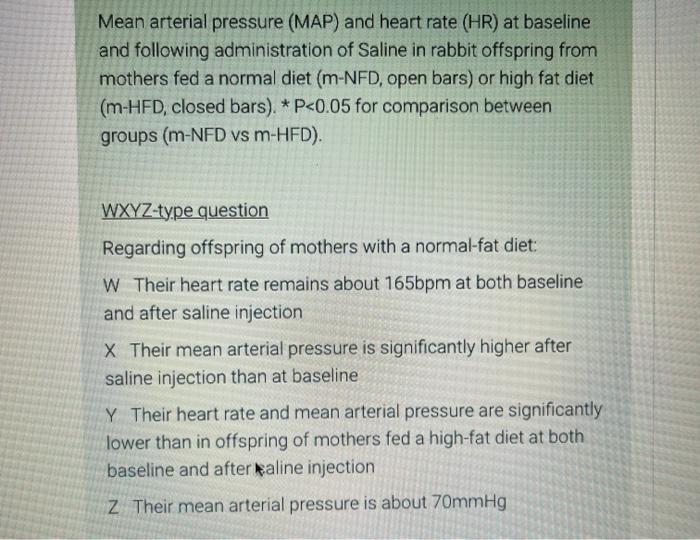 Solved 75 = M-NFD m-HFD 70 MAP (mmHg) 65 200 * 180 HR (bpm) | Chegg.com