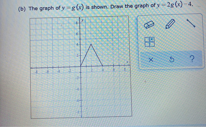 Solved (a) The graph of y=f(x) is shown. Draw the graph of | Chegg.com