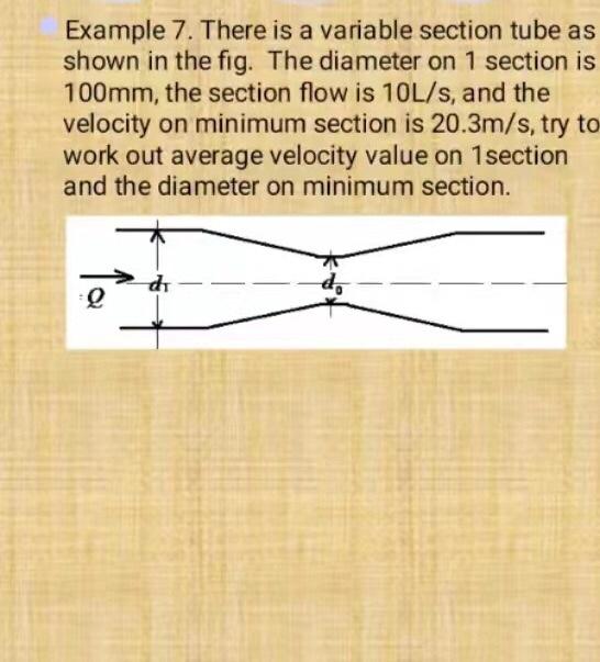 Solved Example 7. There is a variable section tube as shown | Chegg.com