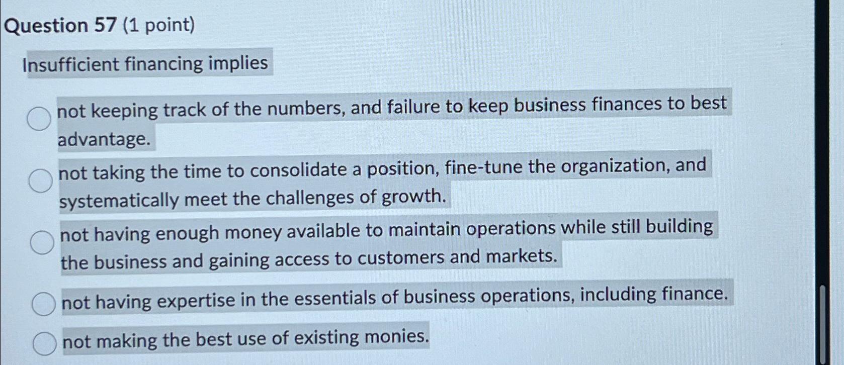Solved Question 57 (1 ﻿point)Insufficient financing | Chegg.com