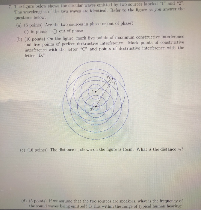 Solved 7. The figure below shows the circular waves emitted | Chegg.com