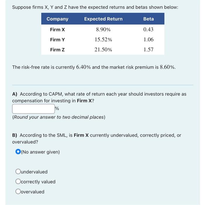 Solved Suppose firms X, Y and Z have the expected returns | Chegg.com
