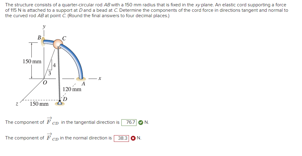 Solved The structure consists of a quarter-circular rod AB | Chegg.com
