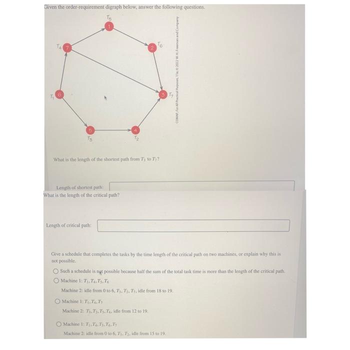 Given the order-requirement digraph below, answer the | Chegg.com