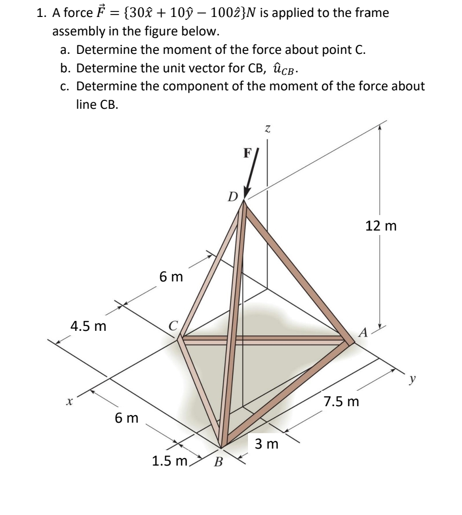 Solved A force vec(F)={30hat(x)+10hat(y)-100hat(z)}N ﻿is | Chegg.com