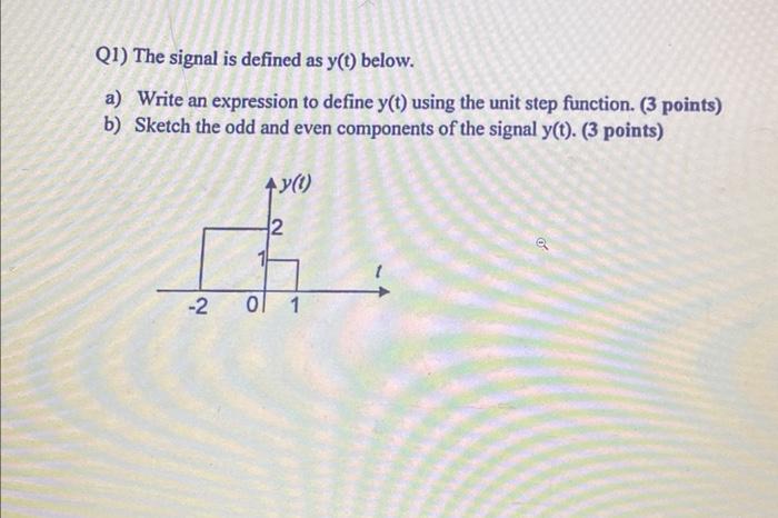 Solved Q1) The signal is defined as y(t) below. a) Write an | Chegg.com