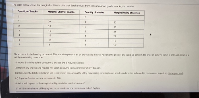 Solved The table below shows the marginal utilities in utils | Chegg.com