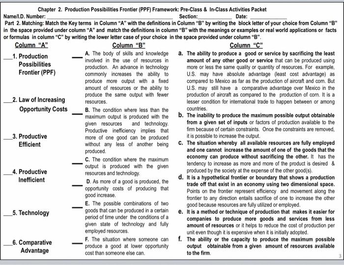 Solved Chapter 2 Production Possibilities Frontier Ppf