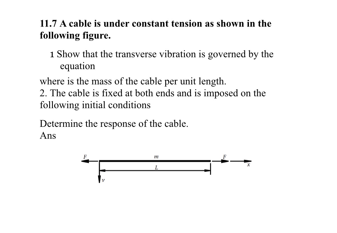 Solved 11.7 ﻿A cable is under constant tension as shown in | Chegg.com