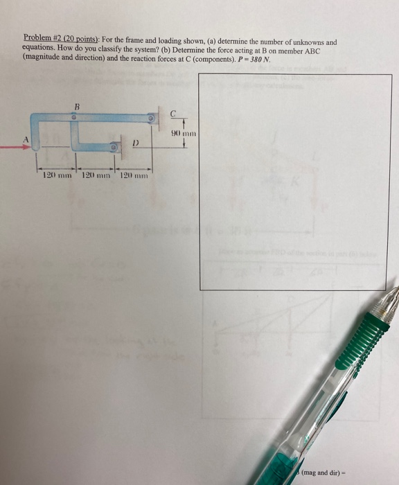 Solved Problem #2 (20 points): For the frame and loading | Chegg.com