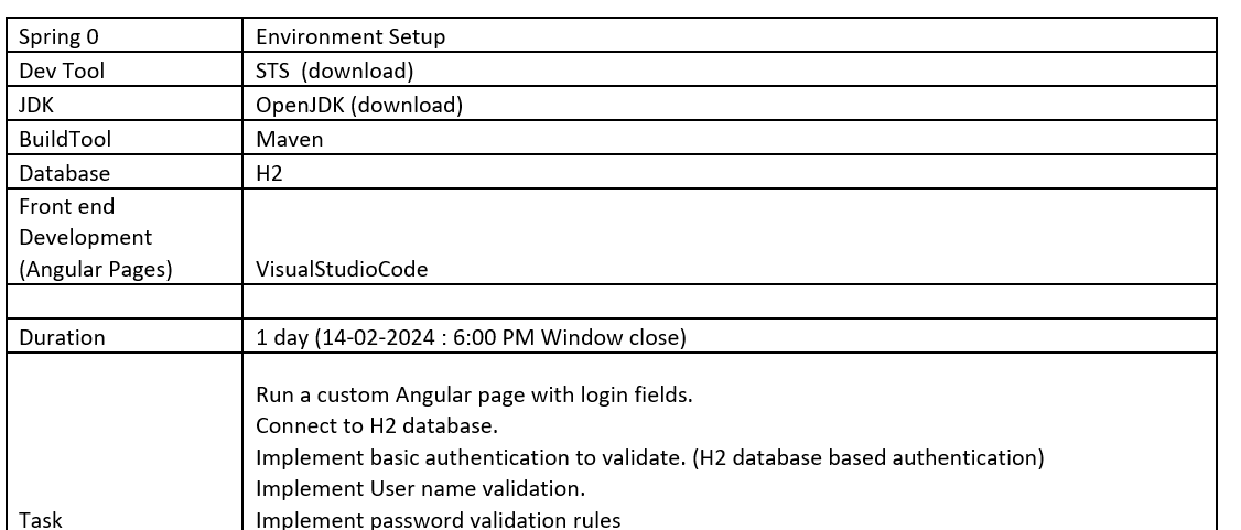 Solved write code in jave using spring tool suite and | Chegg.com Solved write code in jave using spring tool suite and | Chegg.com