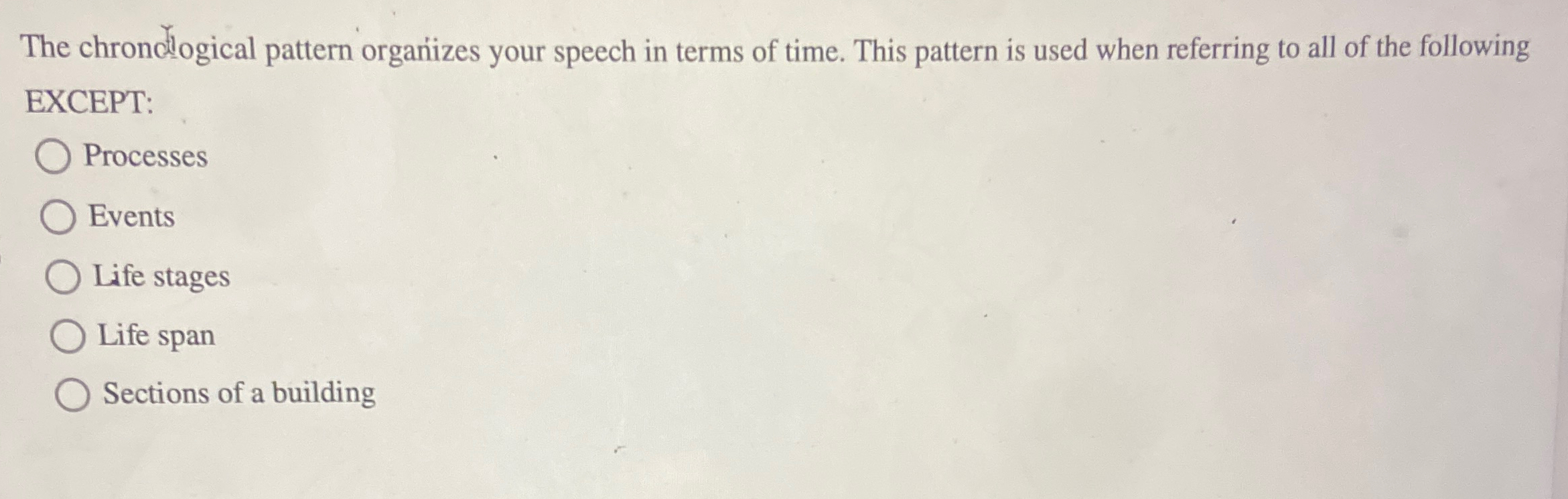 Solved The chronclogical pattern organizes your speech in | Chegg.com