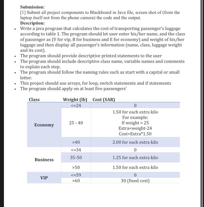 Solved Write A Java Program That Calculates The Cost Of