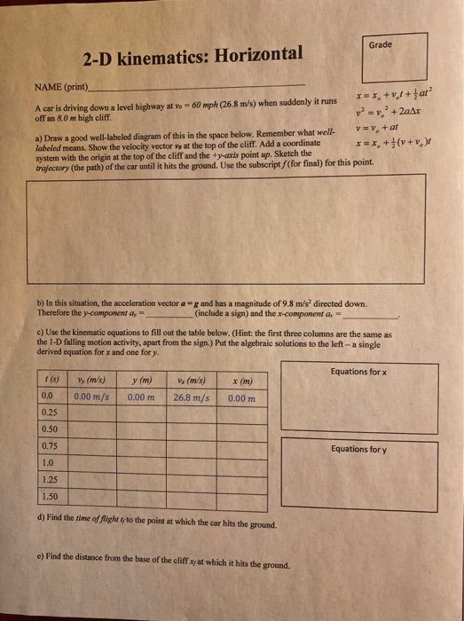 Solved Grade 2-D kinematics: Horizontal NAME (print) A car | Chegg.com