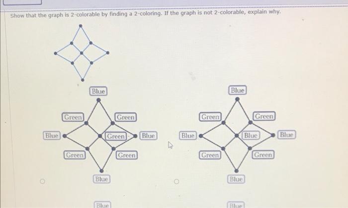 Solved Show that the graph is 2-colorable by finding a | Chegg.com