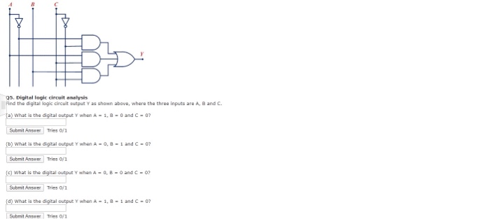 Solved 05. Digital logic circuit analysis Find the digital | Chegg.com