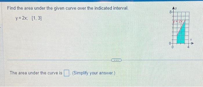 Solved Find the area under the given curve over the | Chegg.com