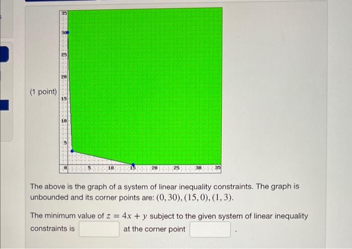 Solved The above is the graph of a system of linear | Chegg.com