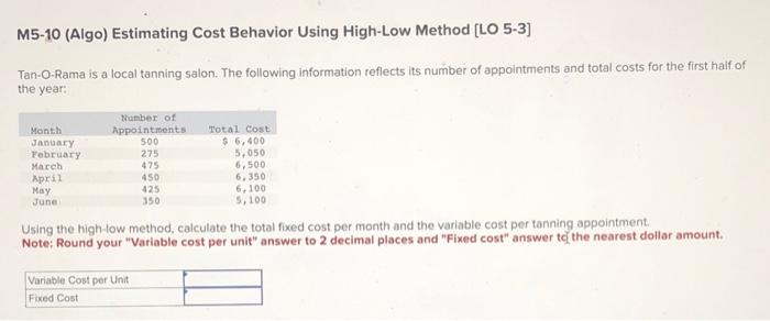 Solved M5-10 (Algo) Estimating Cost Behavior Using High-Low | Chegg.com