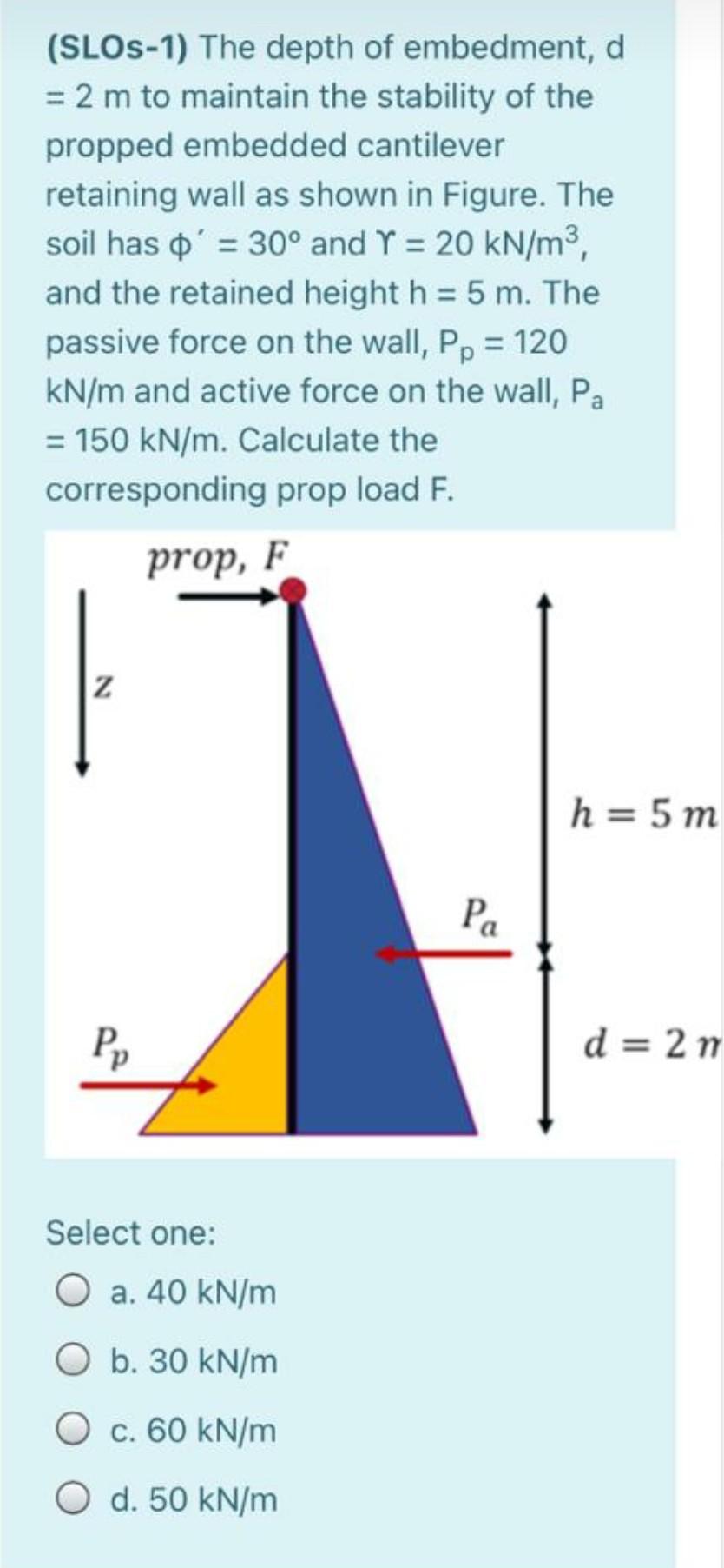 Solved (SLOS-1) The depth of embedment, d = 2 m to maintain | Chegg.com