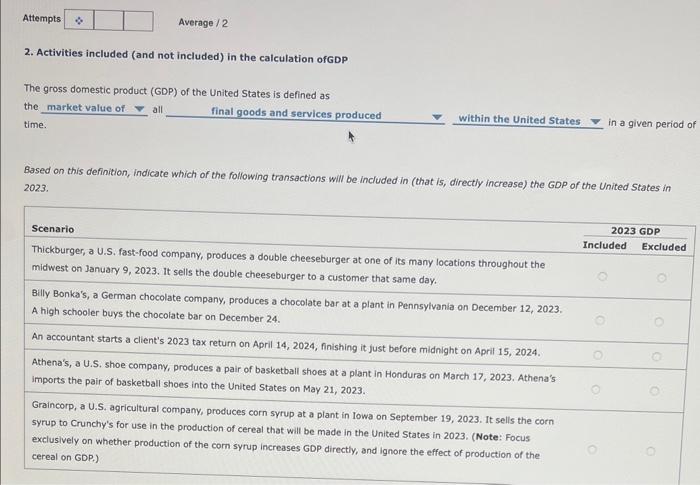 Solved 2. Activities included (and not included) in the | Chegg.com