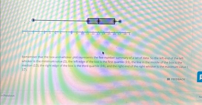 Solved Question Based on the box-and-whisker plot from the | Chegg.com