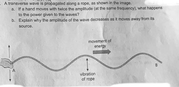 Solved A transverse wave is propagated along a rope, as | Chegg.com