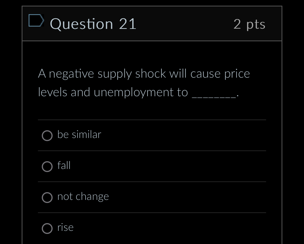 Solved Question 212 ﻿ptsA negative supply shock will cause | Chegg.com