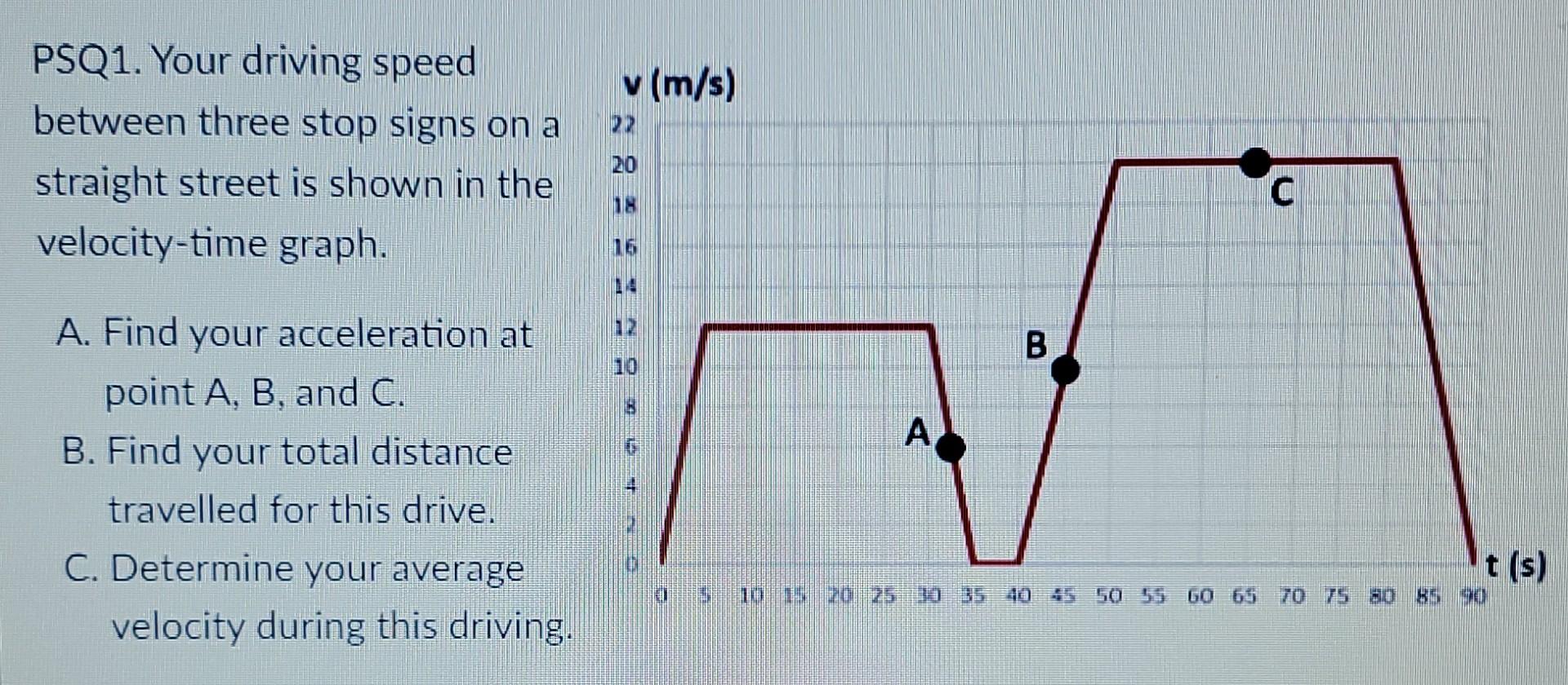 PSQ1. Your driving speed between three stop signs on | Chegg.com