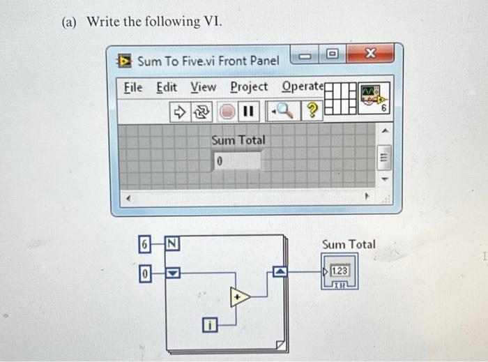 Solved please create each part of this problem in LabView | Chegg.com