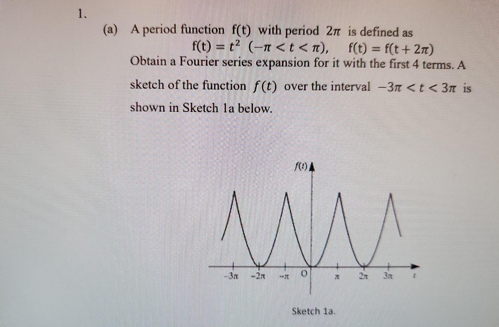 Solved (a) A period function f(t) with period 2π is defined | Chegg.com