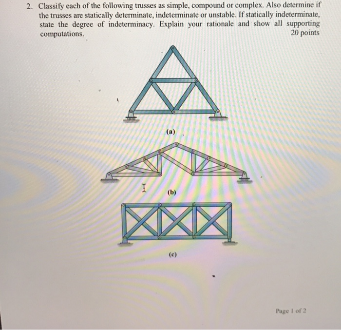 Solved 2. Classify each of the following trusses as simple, | Chegg.com