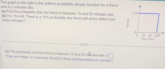 Solved The graph to the right is the uniform probability | Chegg.com