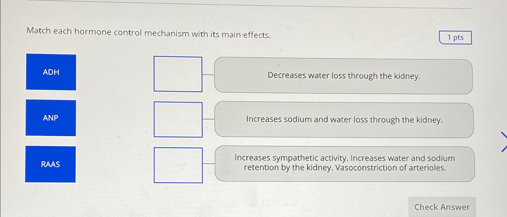 Solved Match each hormone control mechanism with its main | Chegg.com