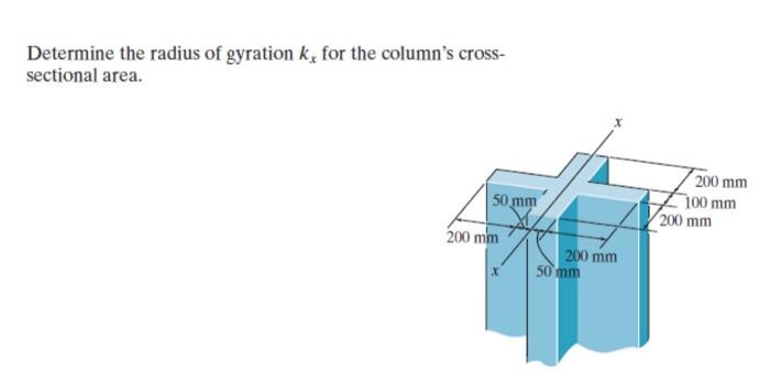 Solved Determine the radius of gyration kx for the column's | Chegg.com