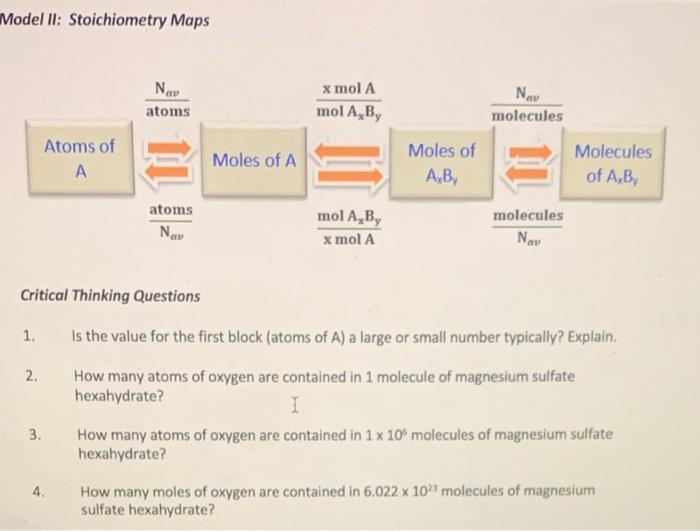 Solved Model II: Stoichiometry Maps Nav x mol A mol A,B, | Chegg.com