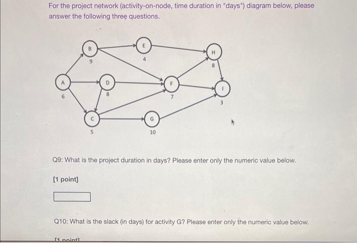 Solved For the project network (activity-on-node, time | Chegg.com