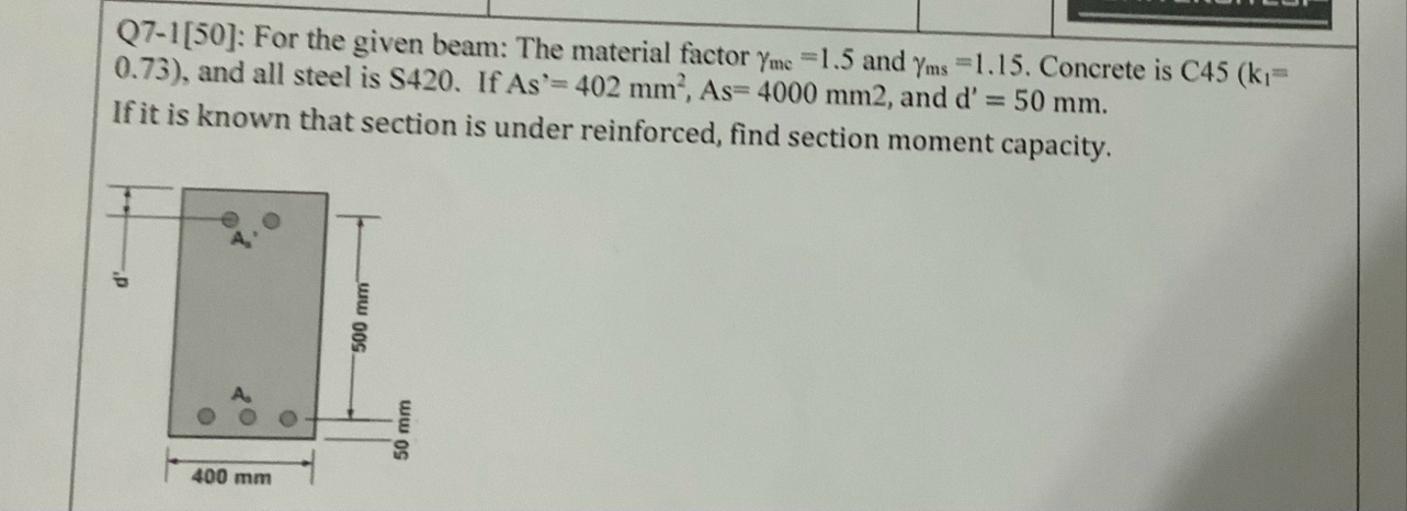 Q7-1[50]: For the given beam: The material factor | Chegg.com