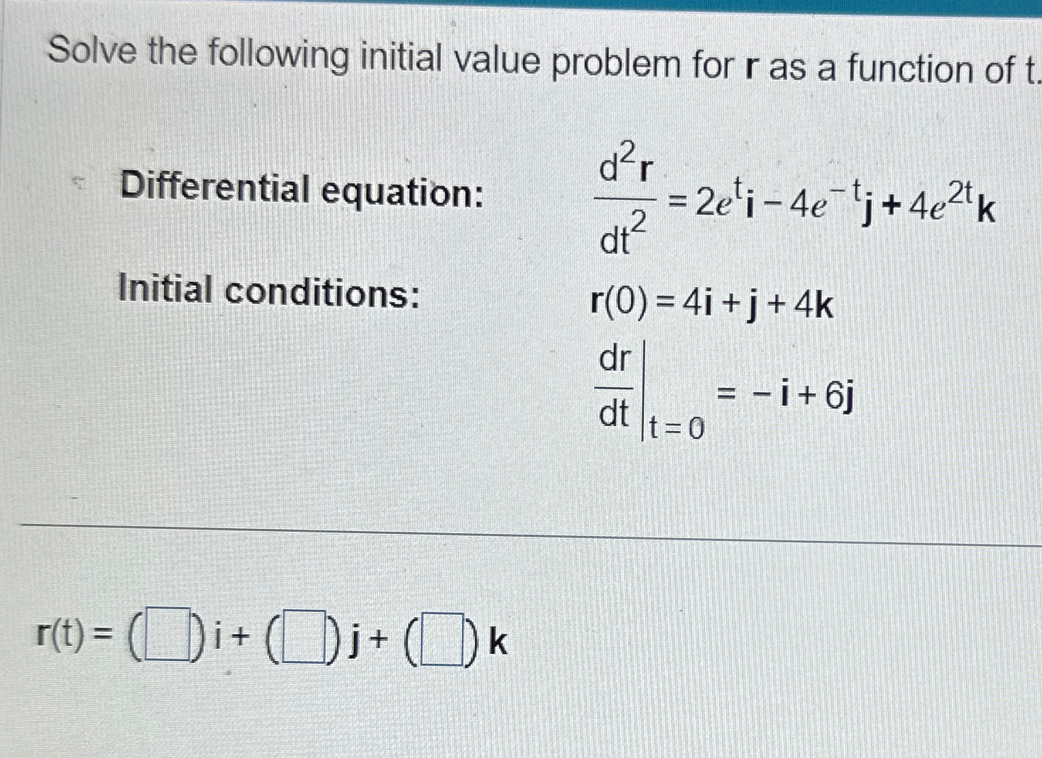 Solved Solve the following initial value problem for r ﻿as a | Chegg.com